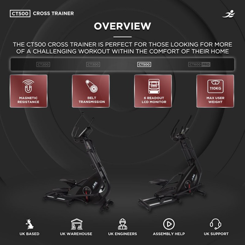 JLL Front Driven Elliptical Trainer CT500
